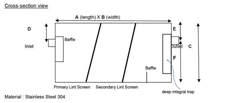 Lakasa Lint Interceptor Wool Interceptor Lakasa Lakasa Lint Interceptor Wool Interceptor Lakasa