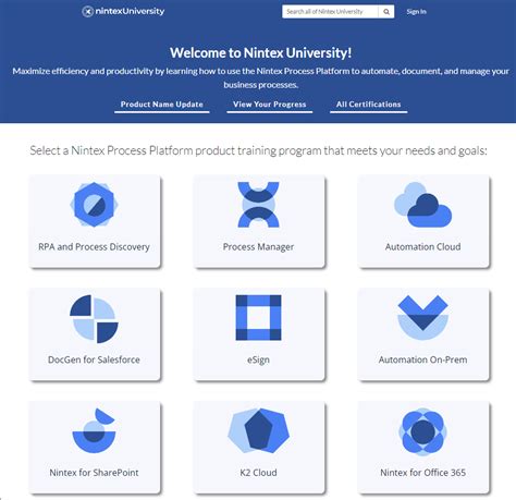 Nintex For SharePoint Training Community