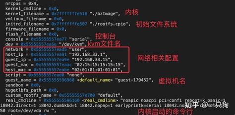 从kvmtools学习虚拟化一 基础介绍 知乎