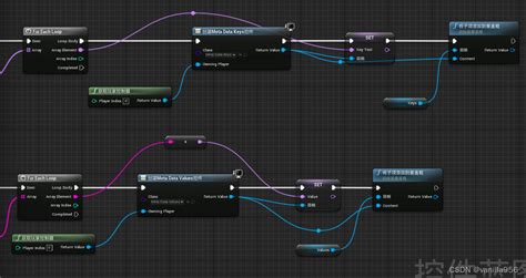 ue4 vr 建筑可视化学习记录 将bim ifc 数据导入ue4并显示 datasmith ifc importerchaj csdn博客