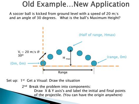 PPT Projectile Motion Finding Max Height PowerPoint Presentation Free Download ID
