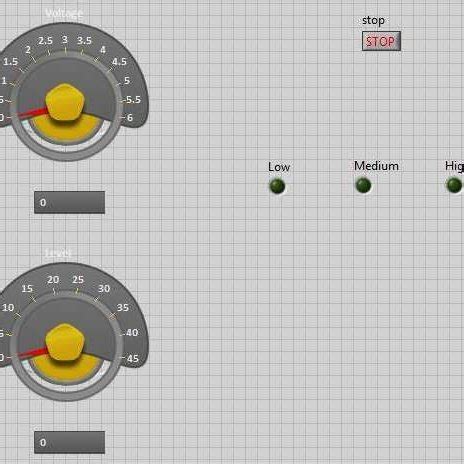 GUI Front Panel Designed For The Monitoring Module Download Scientific Diagram
