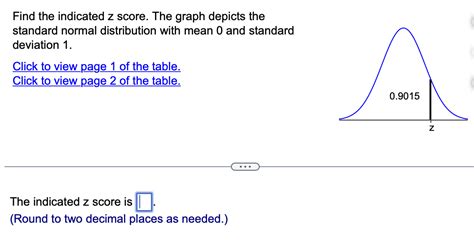 Solved Find The Indicated Z Score The Graph Depicts The
