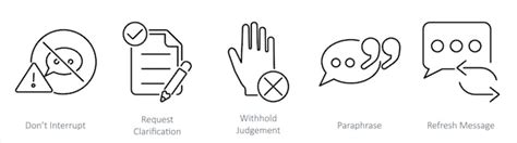 Premium Vector A Set Of 5 Active Listening Icons As Dont Inturrupt Request Clarification With