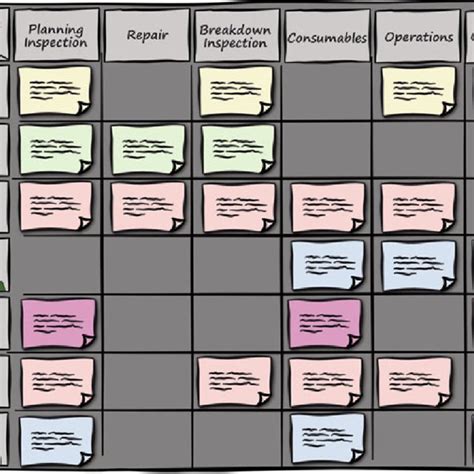 21 An Example Of Cascading Metrics Illustration By Annick Holland Download Scientific Diagram