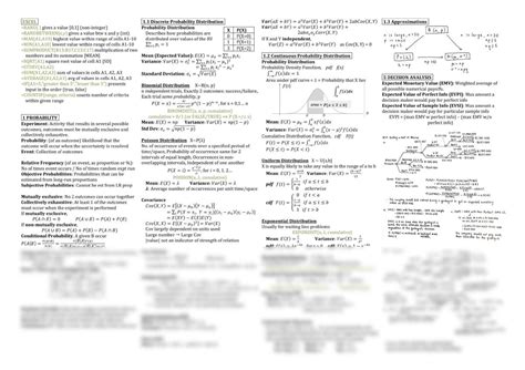 Summary Sheet Dao2702 Programming For Business Analytics Nus
