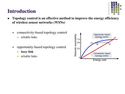 PPT Opportunity Based Topology Control In Wireless Sensor Networks PowerPoint Presentation