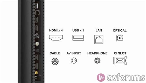 TCL C C K K QLED TV Review AVForums