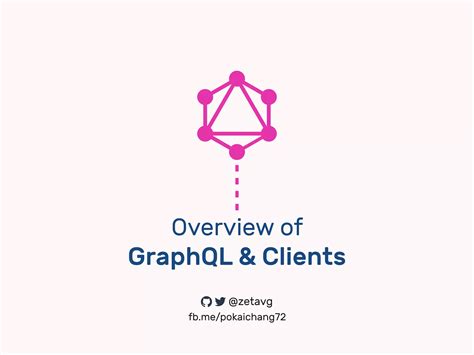 Overview Of Graphql And Clients Ppt
