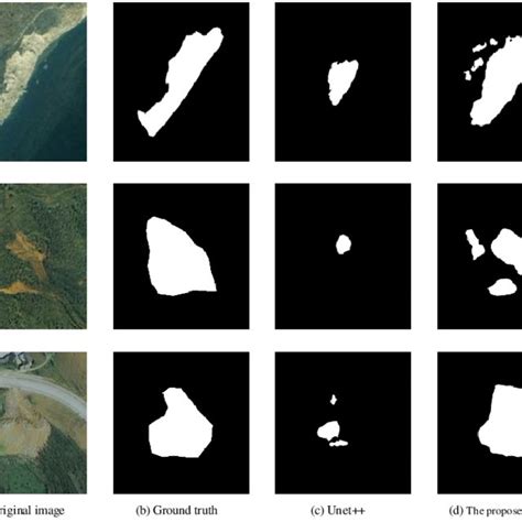 Visualization Of Results On The Bijie Landslide Dataset Download Scientific Diagram