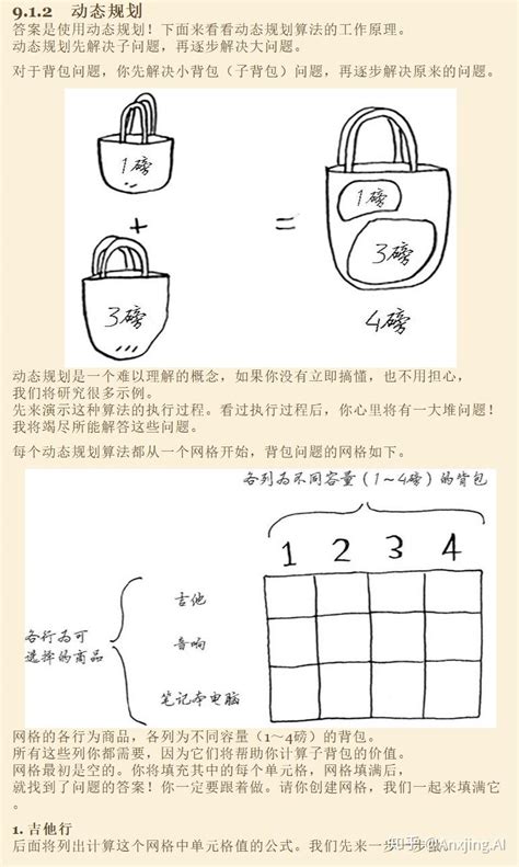 动态规划算法详解 知乎