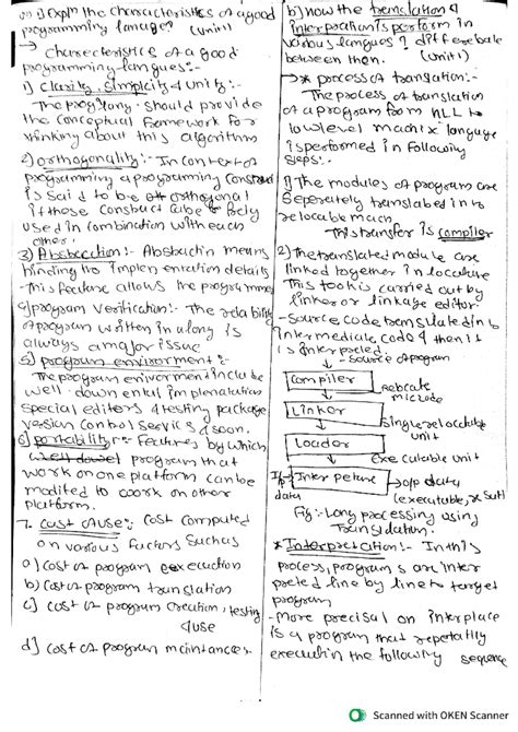 0 D Explaining Characteristics Of Good Programming Languages Unit 1