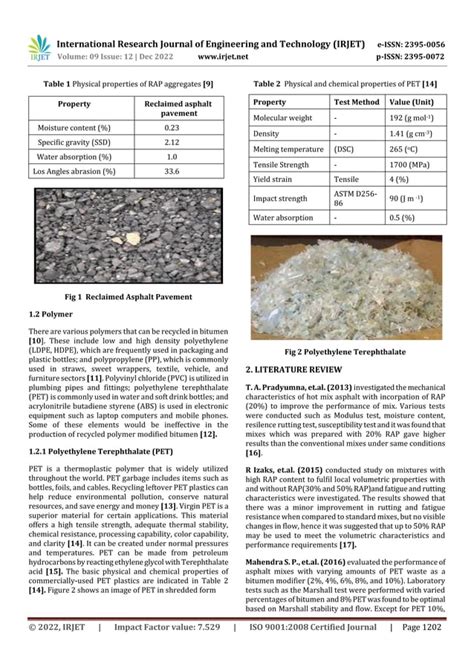 A Review On Use Of Reclaimed Asphalt Pavement Rap In Asphalt Mix With