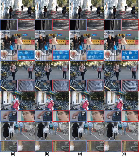 Visual Comparison Example On The Hide Dataset A Dmphn 16 B Tao Download Scientific