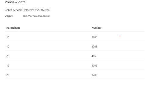 Need Help In Data Mapping In Adf Urgent Please Microsoft Qanda