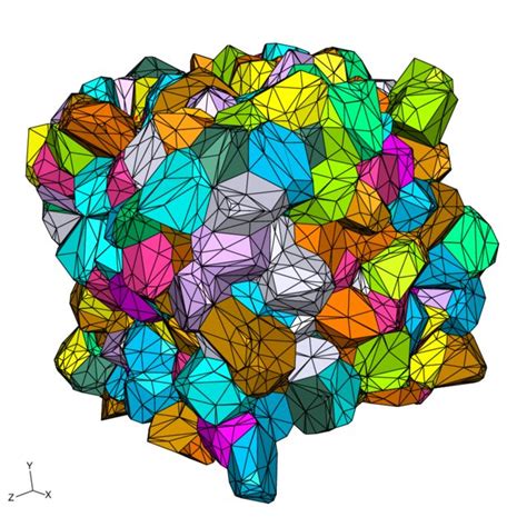 A Scheme Of Diffraction Contrast Tomography Dct Download Scientific Diagram