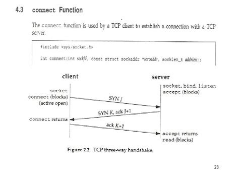 Introductionunix Network Programming Vol 1 Third Edition By