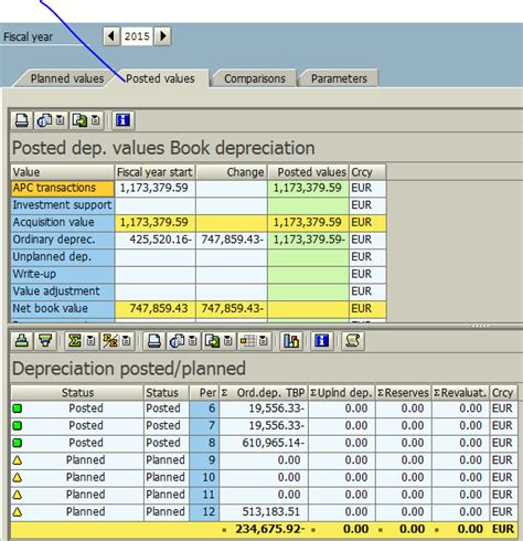 Asset Accounting Depriciation Calculation Issue I Sap Community