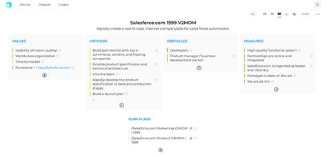 V2mom Template Create A V2mom