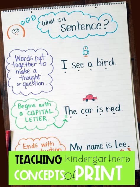 Concepts Of Print Mrs Joness Class