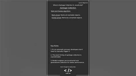 Javascript Interview Question Garbage Collection Javascriptinterview Javascript Js Youtube