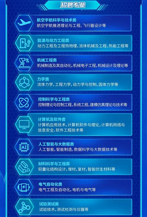 太行国家实验室2025全球引才