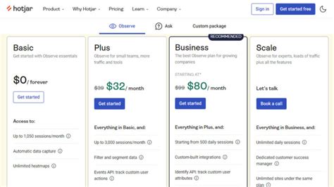 37 Web Analytics Tools Ziligma