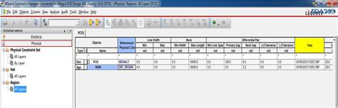 Allegro16 6差分对有电子约束时物理区域约束不起作用 微波EDA网