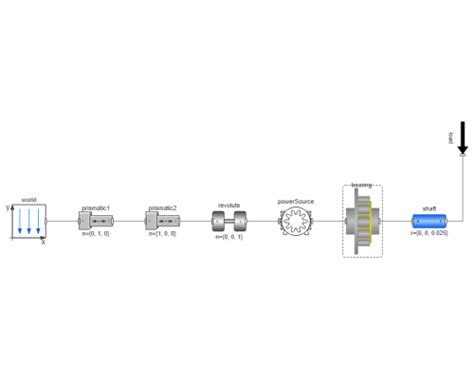 Rotatingmachinery Examplesbearinganalysisbearingcomparison