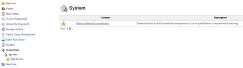 Triggering Argocd To Deploy To Kubernetes With A Jenkins Pipeline