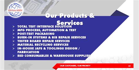 Downloads Dyna Serv Global Resources Pte Ltd