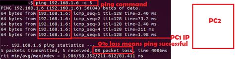 Iperf コマンドと使用法