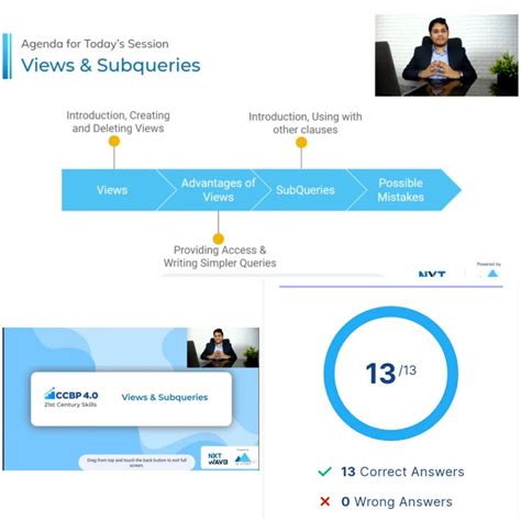 karthik chakka on linkedin nxtwave