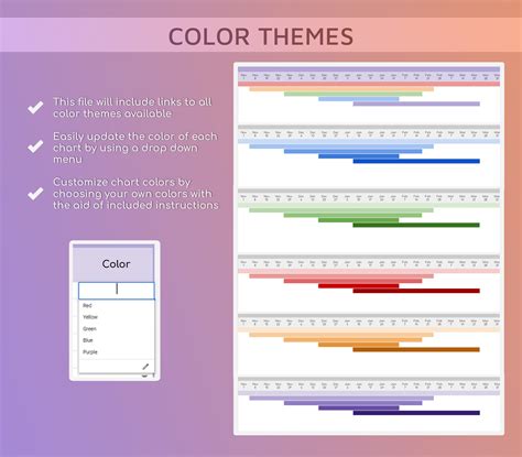 gantt chart automated project timeline task tracker etsy