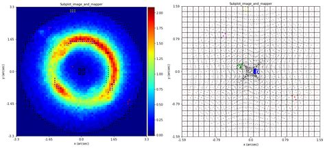 simple calculation question · issue 162 · pylops pylops · github