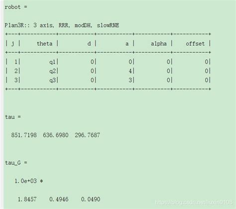 Matlab机器人工具箱robotics Toolbox Rvctools安装 图文详解（附rvctools工具箱资源）rvctools安装教程 Csdn博客