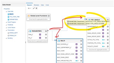 Allow Joining Of Multiple DV Datasets Within A BI Publisher Data Model Oracle
