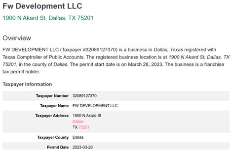 Performance Based Incentives Frisco Chronicles