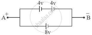 Calculate The Net Emf Across A And B Shown In Figure 1 Below Physics Theory Shaalaa Com