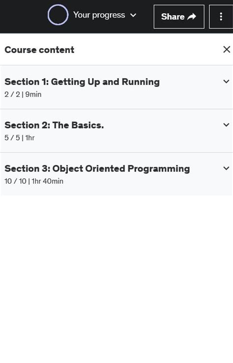 Syed Ibrahim M On Linkedin I Am Completed Java Basic Fundamentals