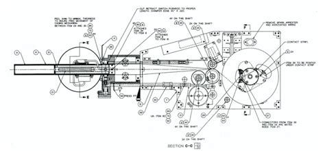 Drawing Of The Deployer Mechanism Showing How The Pre Formed