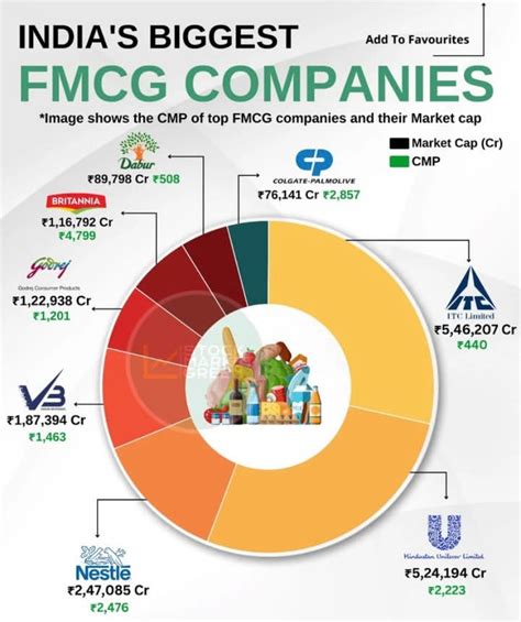 India Subham Choudhury
