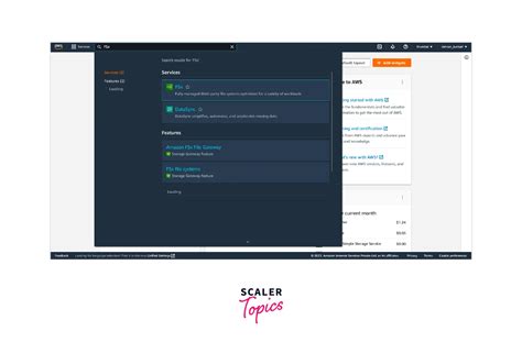 Fsx Aws Aws Dr Solutions With Golden Copy