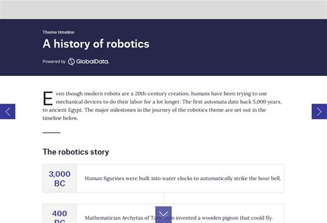 Timeline Robotics Mine Issue 132 September 2023