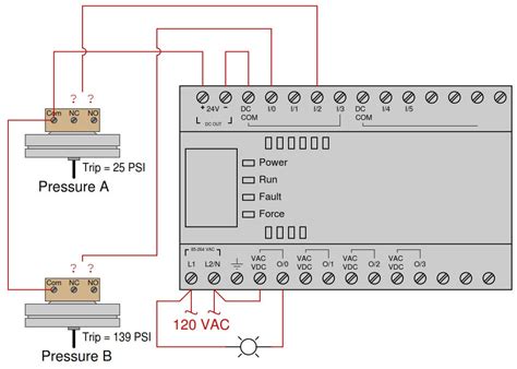 Allen Bradley Plc Diagram