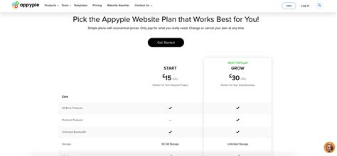 appy pie website builder review 2024 techradar