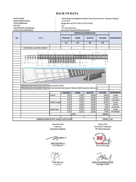 Back Up Data Pekerjaan Pengecatan Keterangan Pdf