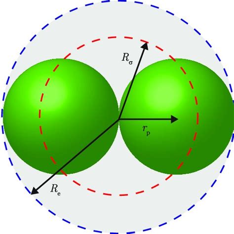 Sem Image Of Microparticle Cross Section Sem Image Of Microparticle Download Scientific