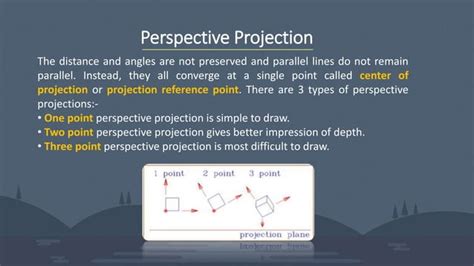 3 D Display Methods Pptx 3 D Graphics Computer Software And Applications
