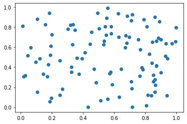 Matplotlib Tools Pega Devlog